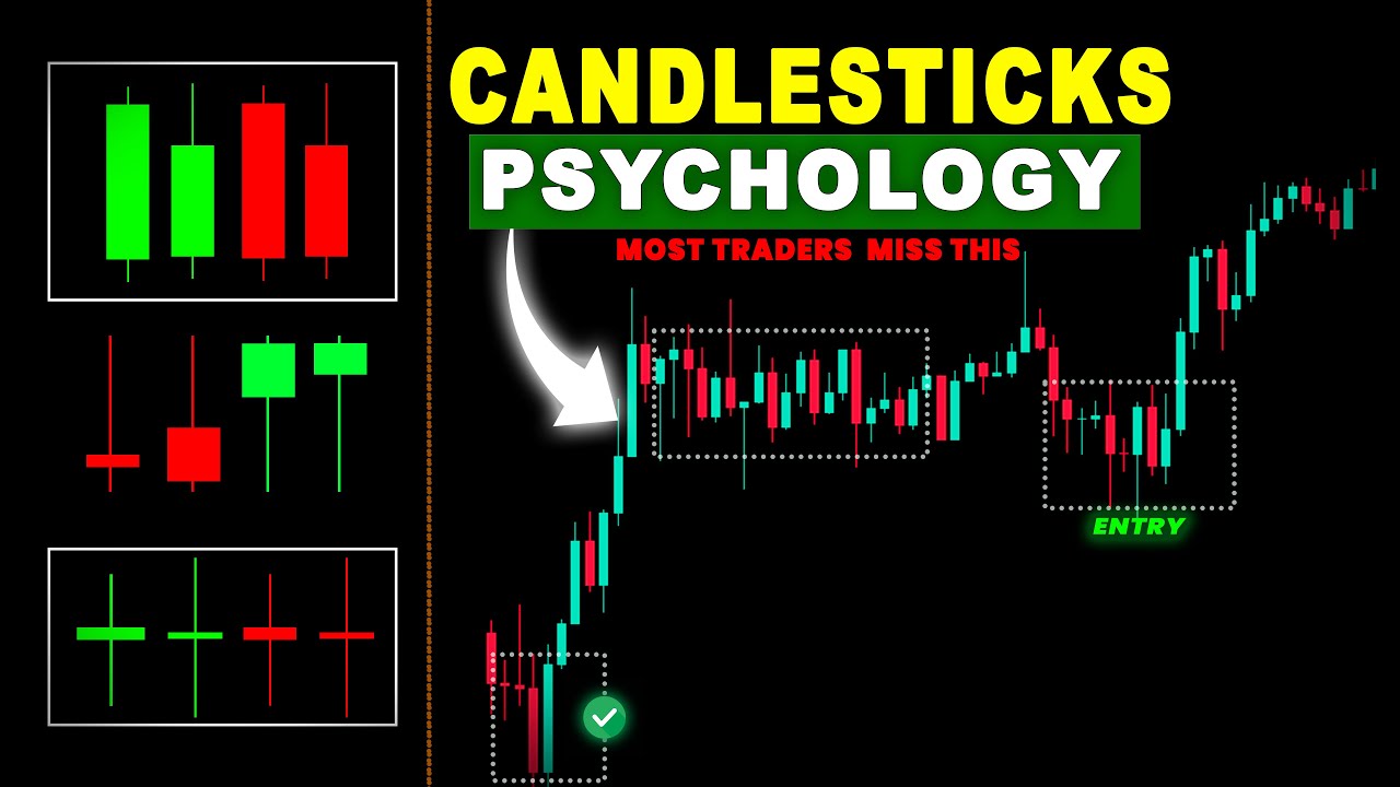 Stop Trading Candlestick Patterns (Learn the Real Psychology) - YouTube