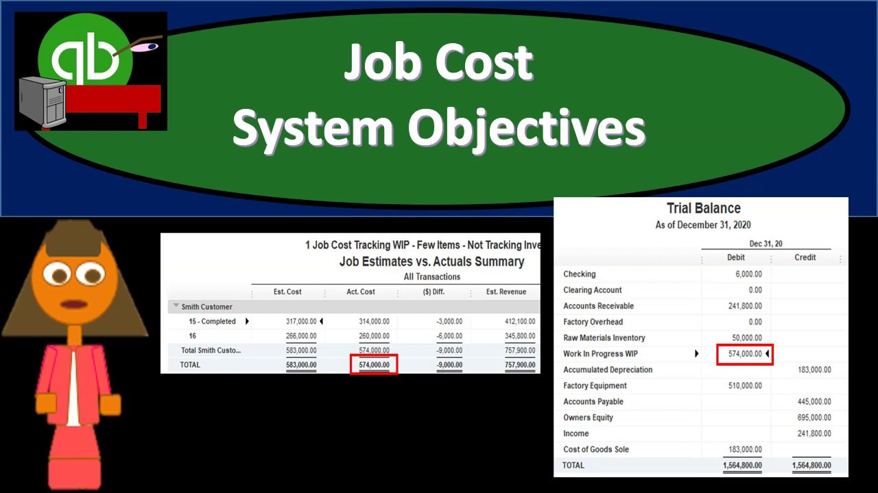 Job Cost System Objectives 110 - YouTube