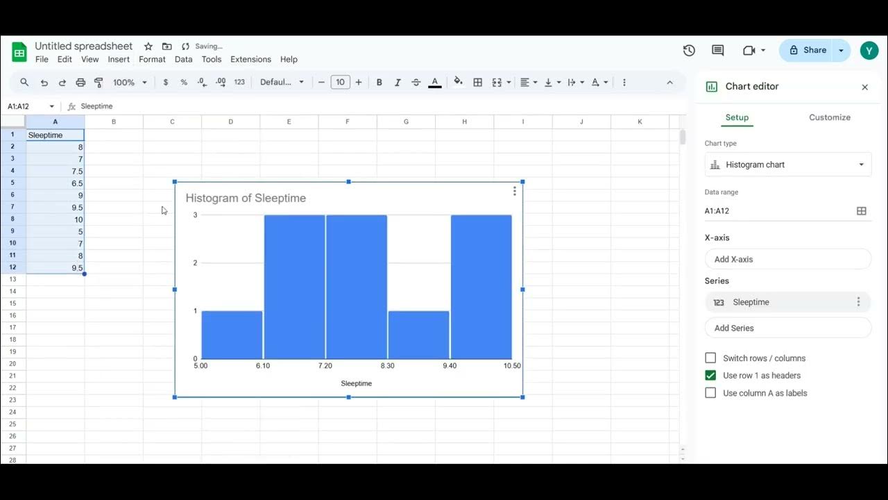 Using Google Sheets to make bar graphs, histograms + calculate sample statistics (quantitative ...