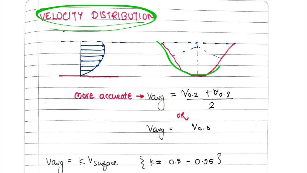 Open channel flow-3 | velocity distribution | Shubham sarathe # ...