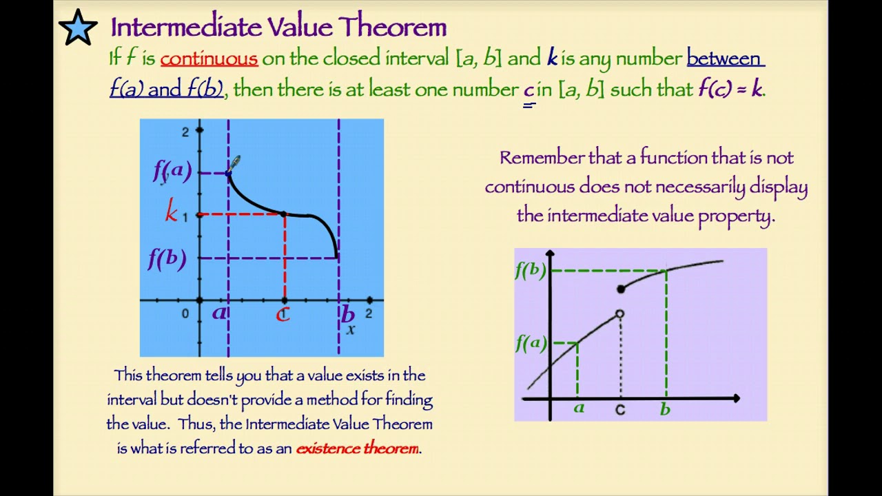 APCalcAB ~ Continuity and One-Sided Limits (Part 2) - YouTube