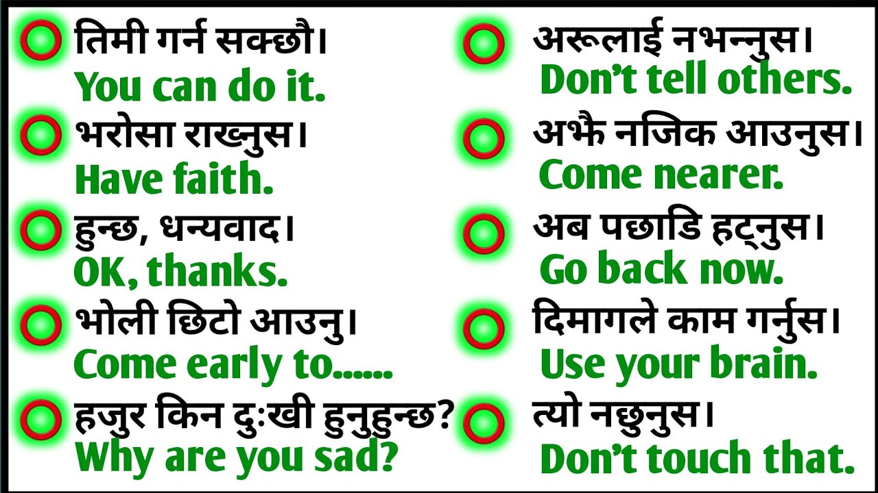 How to Learn English Fast जिरोबाट English Speaking Course | Besic ...