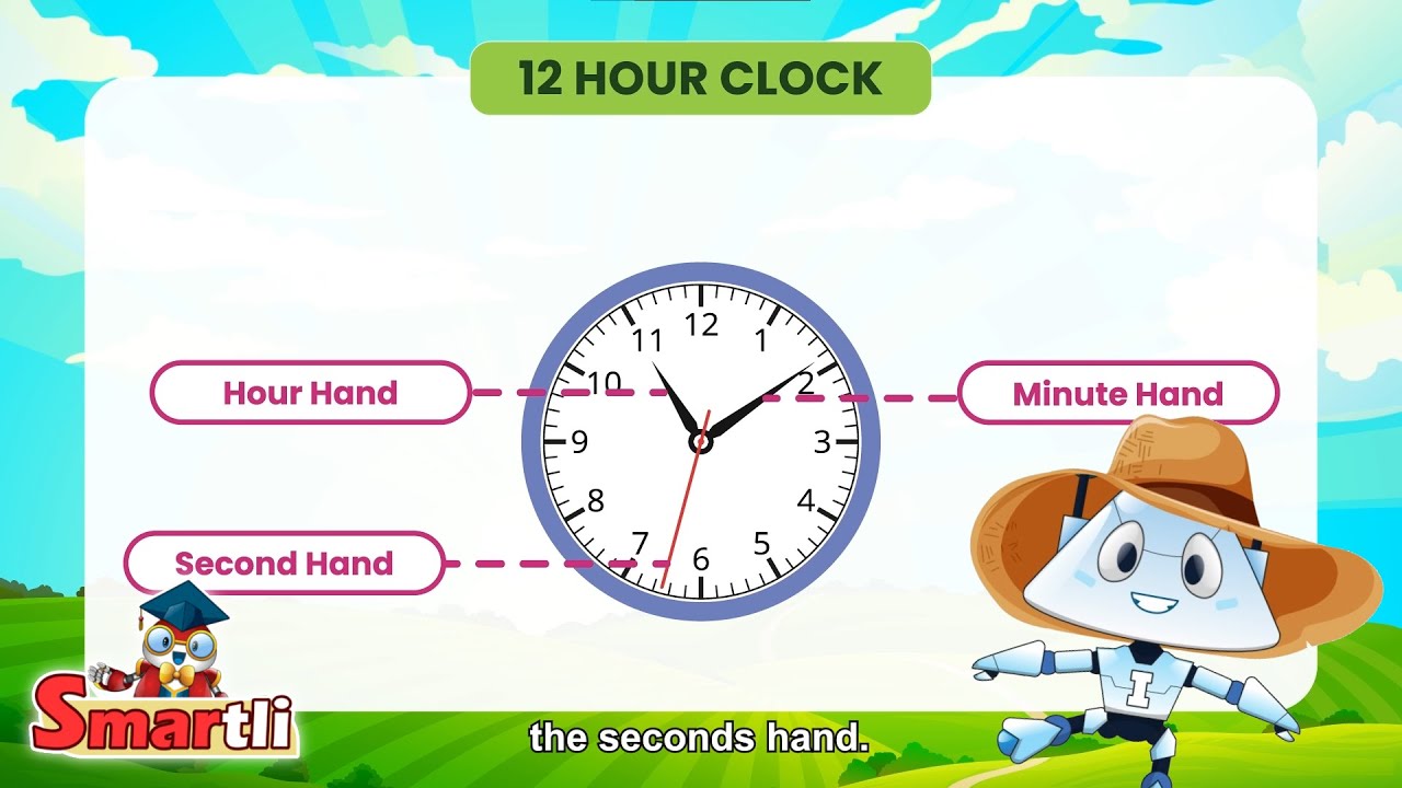 Exploring Seconds | Exploring Time | Grade 4 Math for Kids | Smartli ...
