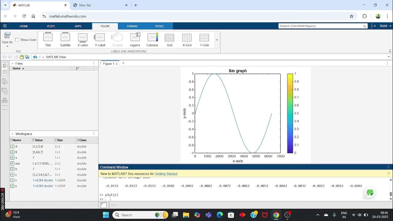 How to plot Trignometric function in Matlab | Matlab Tutorial - YouTube