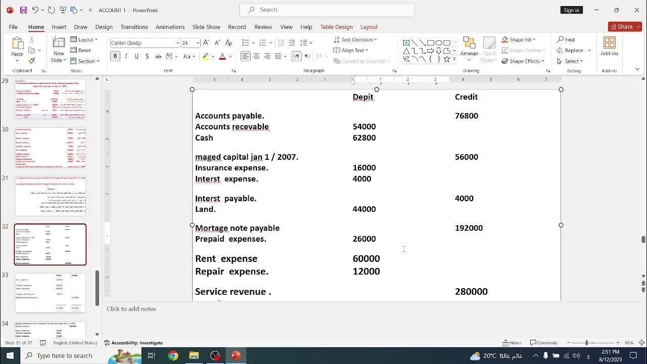 Accounting 2 - YouTube