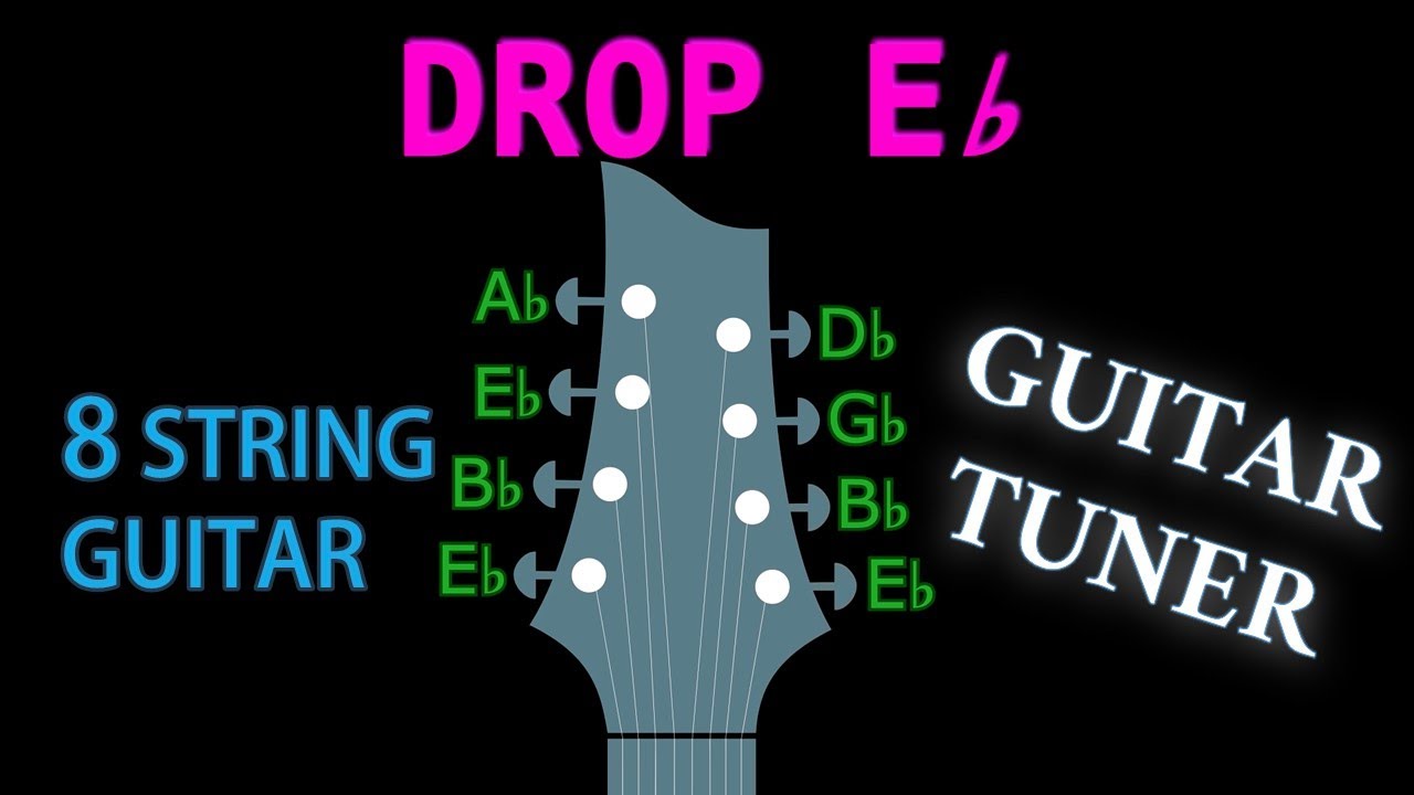 DROP Eb (8 String Guitar) GUITAR Tuning (Tuner) - YouTube