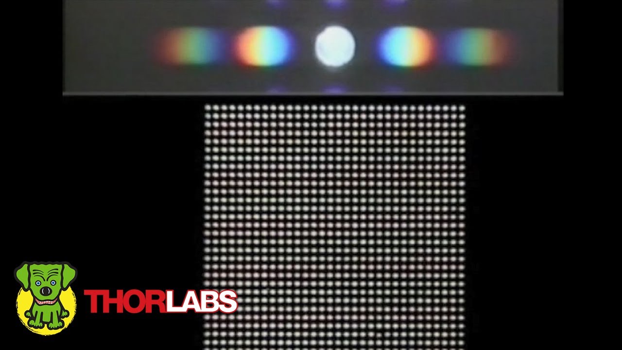 Abbe’s Experiments: Building an Image from the Diffraction Pattern ...