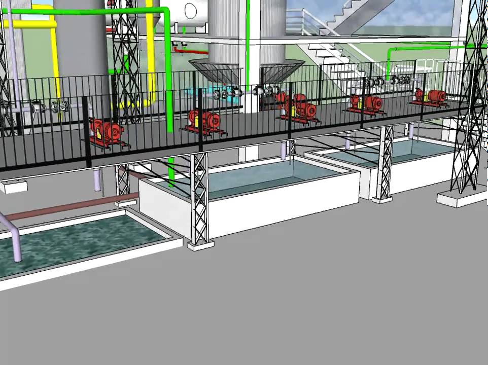 Coal Gasifier Double Cold Stage Station Animation - YouTube