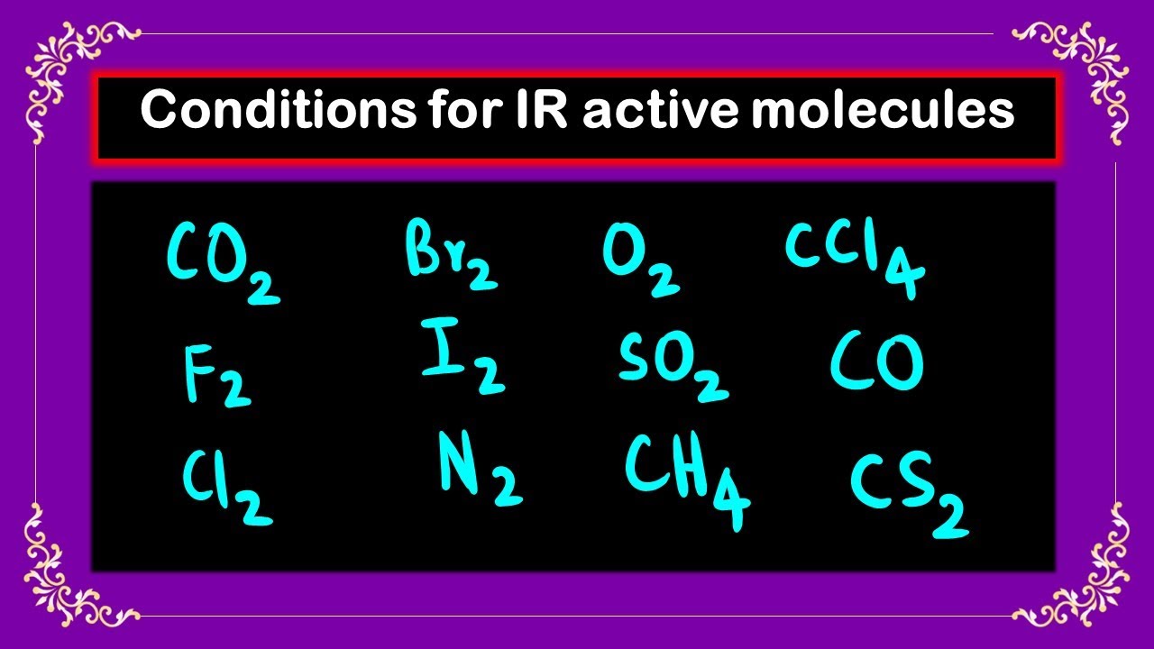 Condition for IR (infrared) active molecules | IR spectroscopy - YouTube