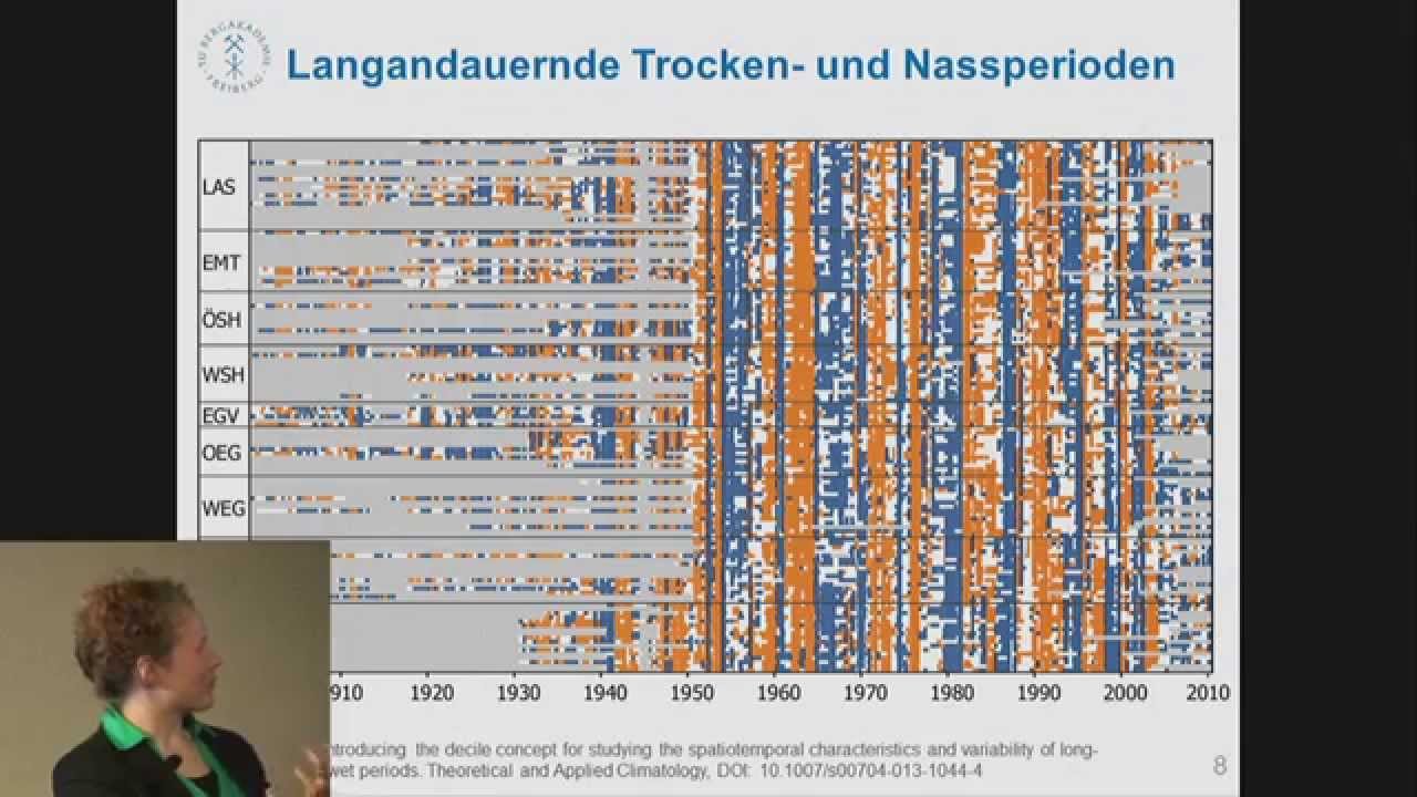 Stephanie Hänsel (TU Bergakademie Freiberg) - 9. Annaberger Klimatage ...