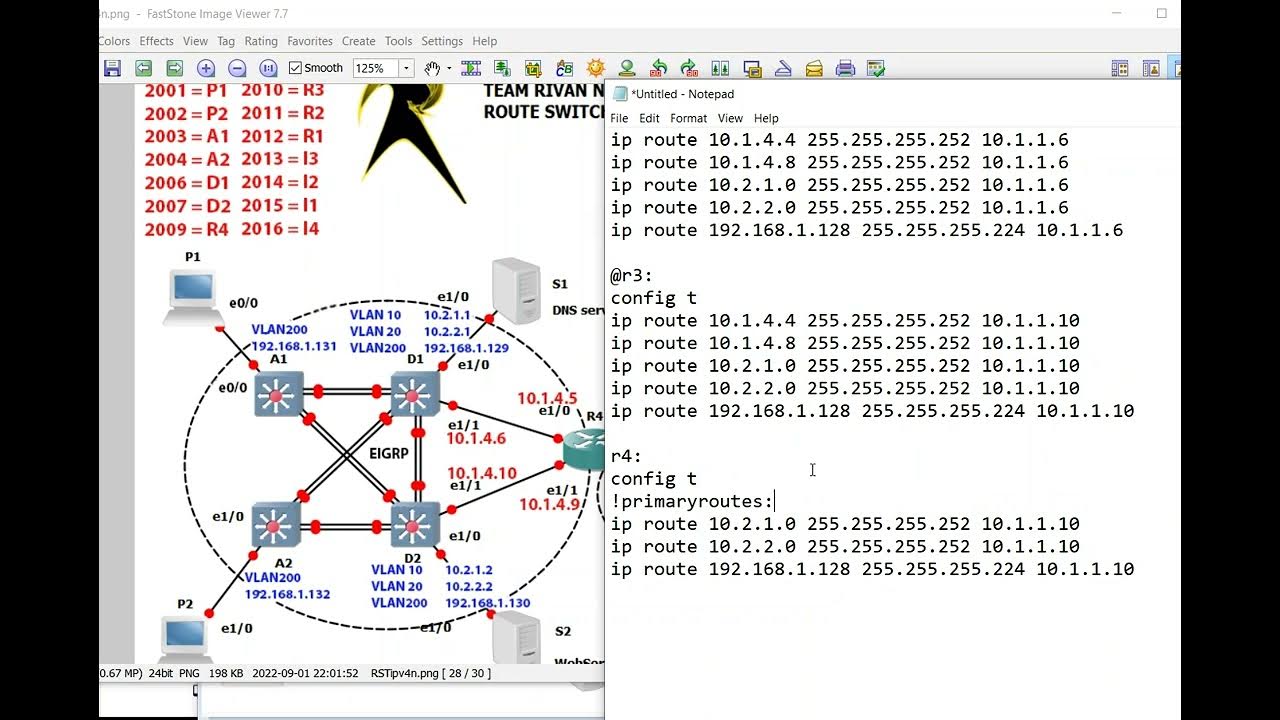 Day 5 Cisco CCNA training basic routing with static routes using Two ...