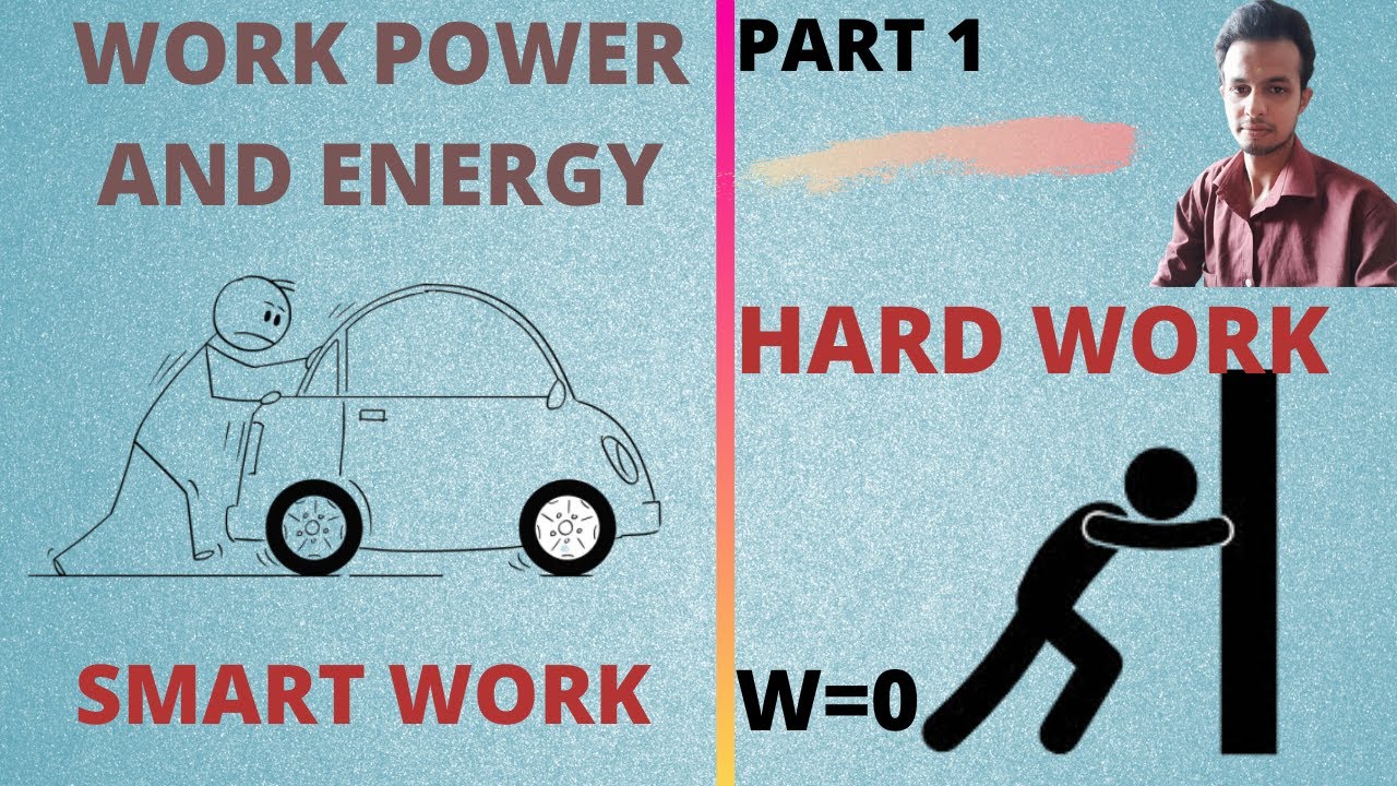 Class 10 ICSE PHYSICS WORK , POWER and ENERGY || Work,Power and Energy ...