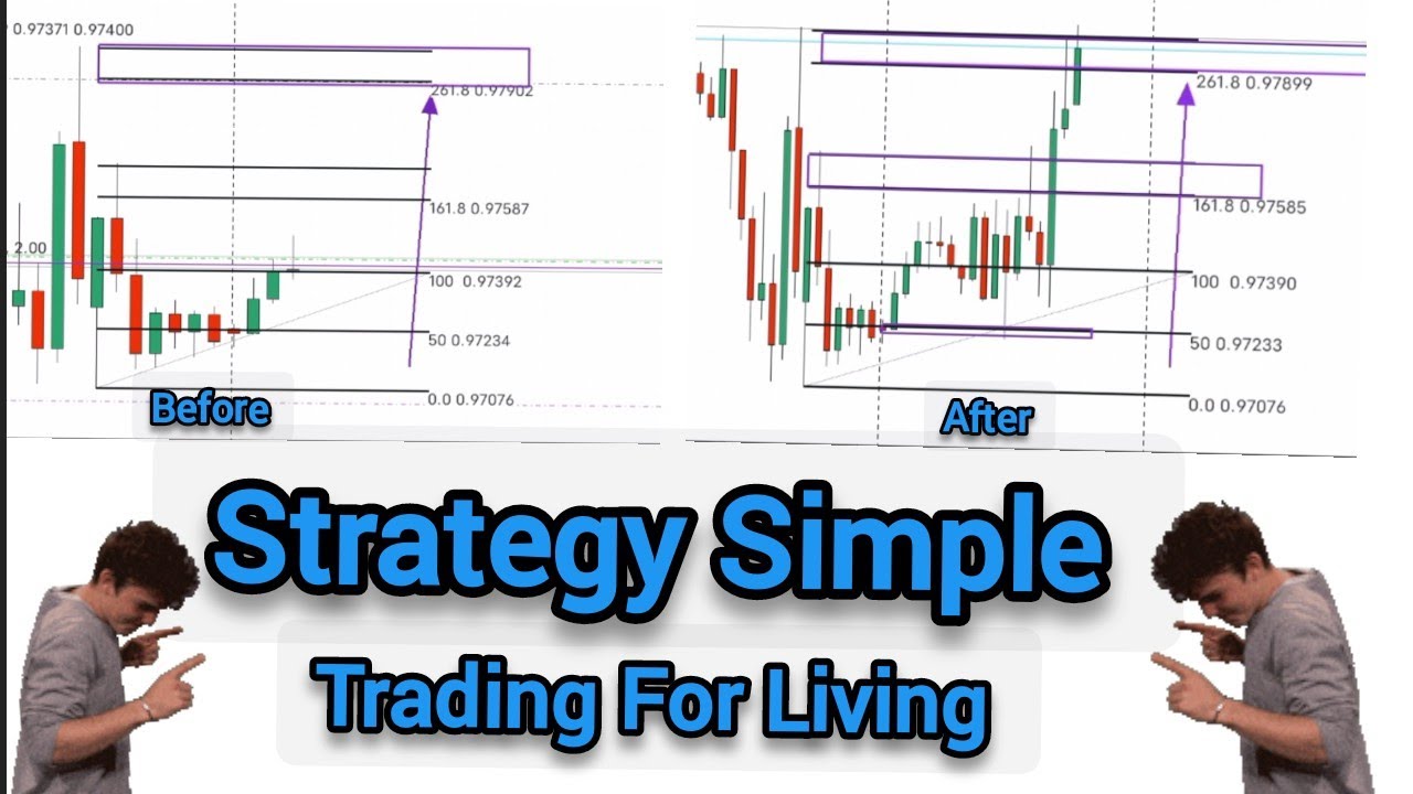 Trading for living menggunakan strategy trading paling simpel - YouTube