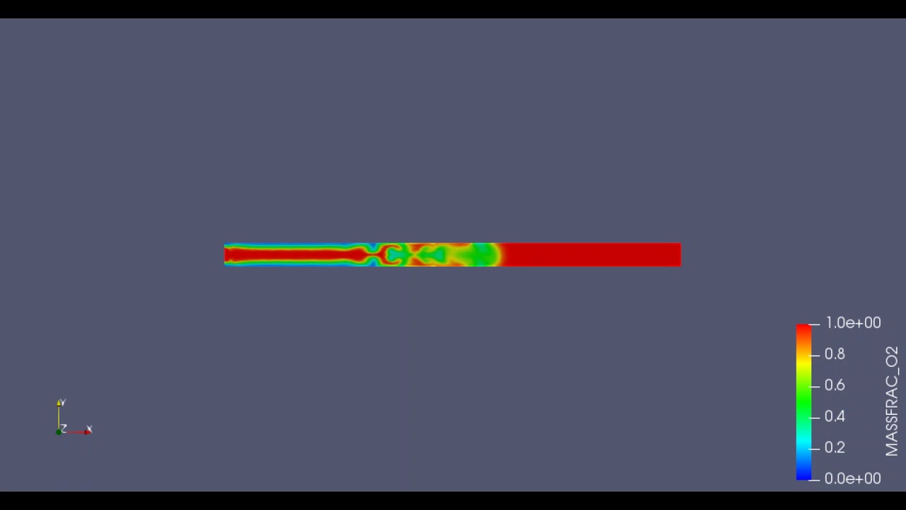 Mass Fraction O2 - YouTube