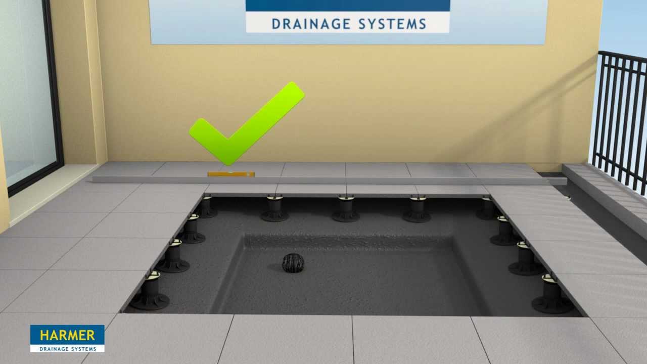 Harmer Modulock Pedestal Supports | Overview & Installation - YouTube