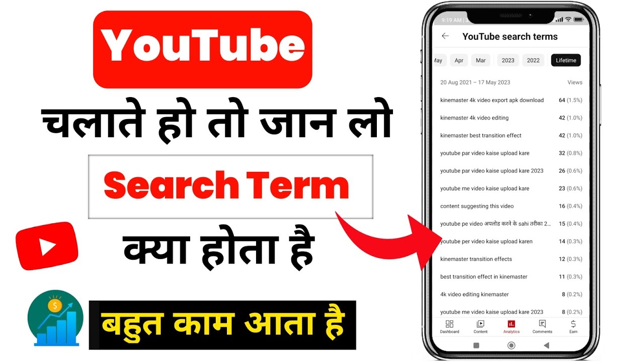 YouTube Search Term क्या होता है? | YouTube Search Term Kya Hota Hai ...
