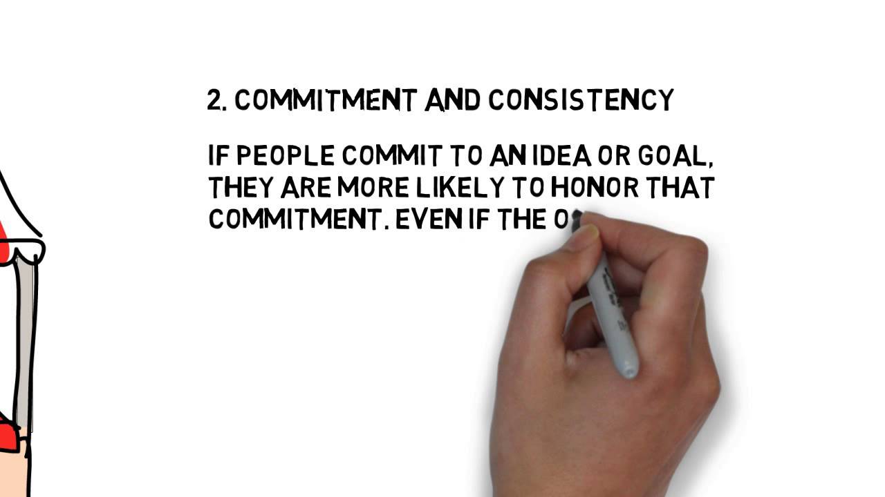 6 Principles of Social Influence - YouTube