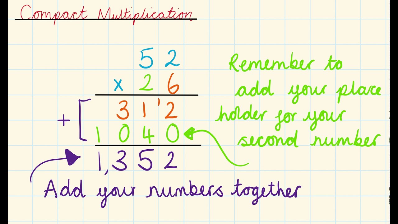Compact multiplication 2 x 2 - YouTube