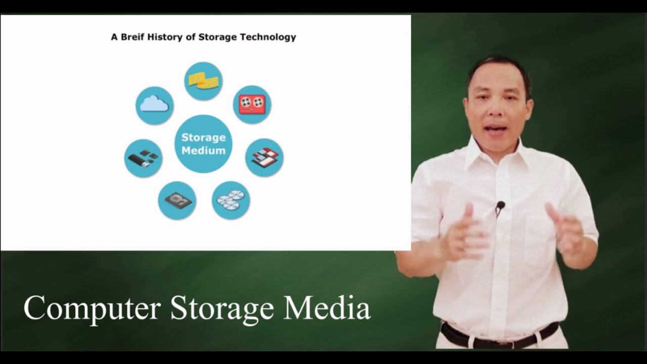A brief history of Computer Storage Media - YouTube