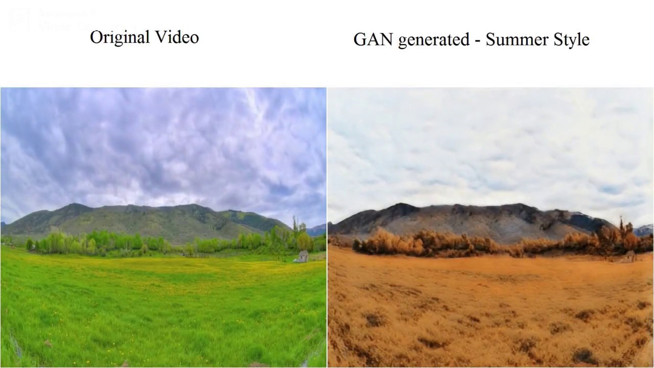 Cycle Generative Adversarial Network (GAN) - Texture transfer - Summer ...
