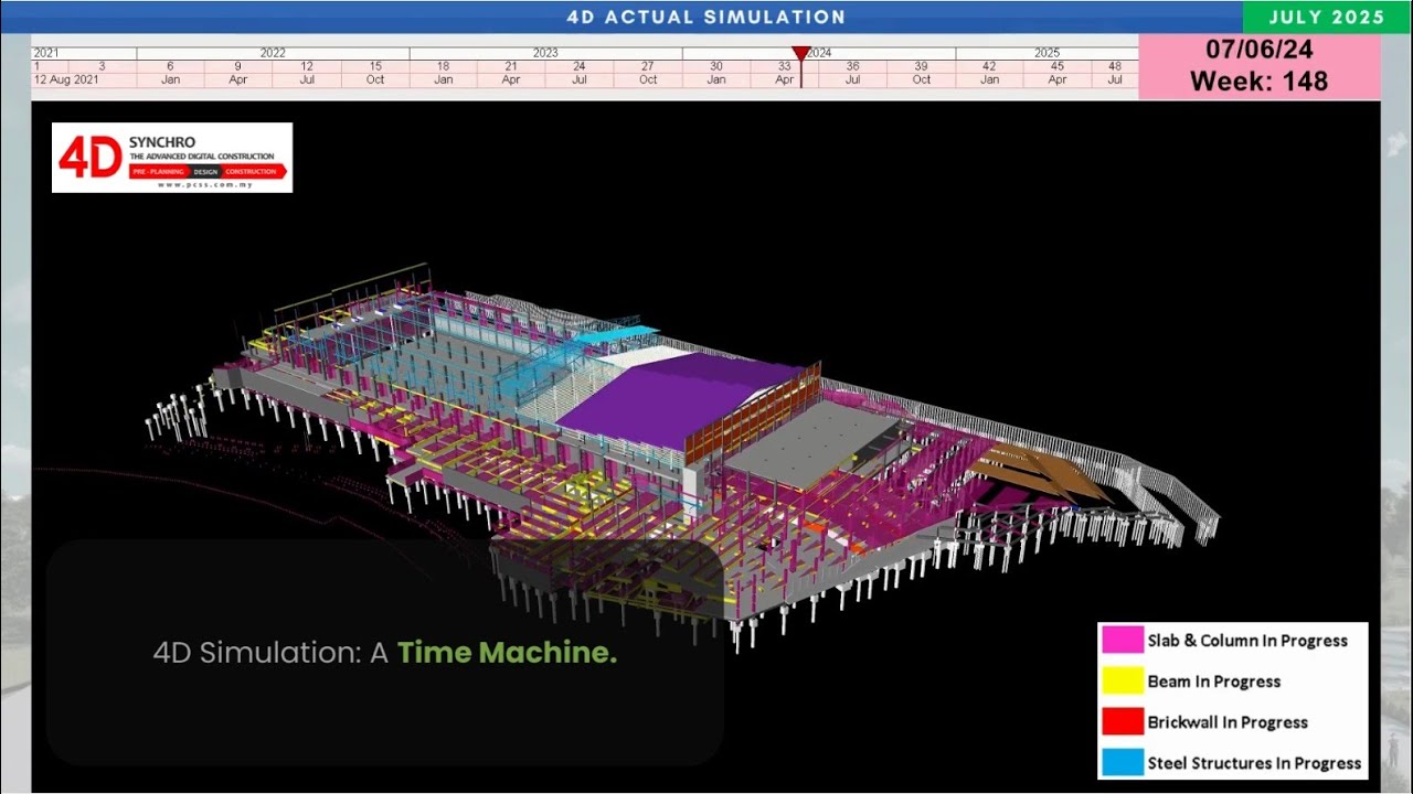 Relieved 4D Simulation From Inside the Building Perspective - YouTube