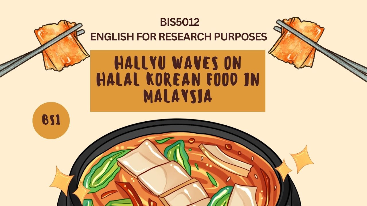 BIS5012 | BS1| HALLYU WAVES ON HALAL KOREAN FOOD IN MALAYSIA (1223009 ...