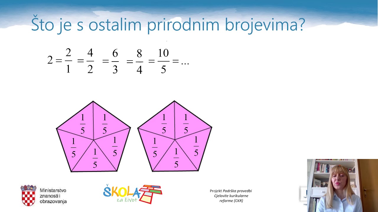 Matematika 5. r. - Pravi i nepravi razlomci - YouTube
