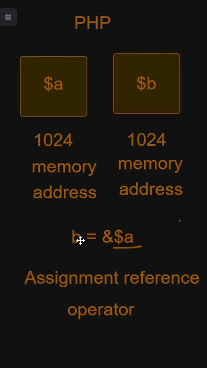 PHP Interview Question - Assignment Reference Operator =& call by reference #php #youtubeshorts ...