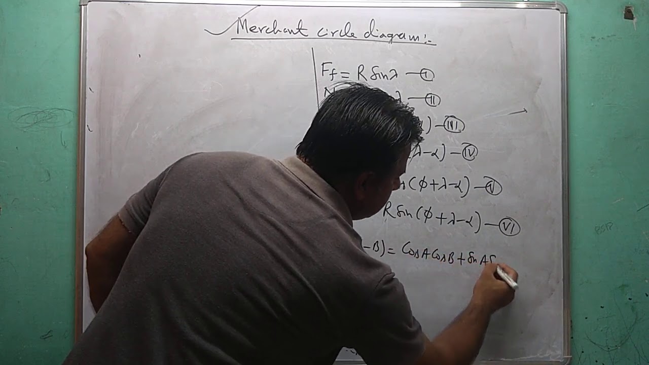 Lecture 07: ( Cutting Force Relationship using Merchant Circle Diagram ...