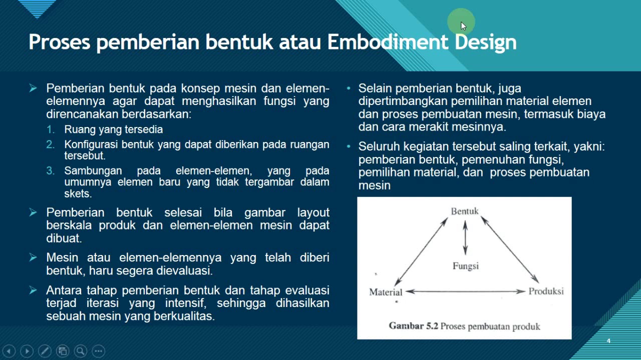 Pert 5-6 Embodiment design - YouTube