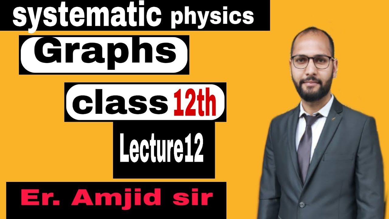 Graph between u and v in spherical mirrors - YouTube