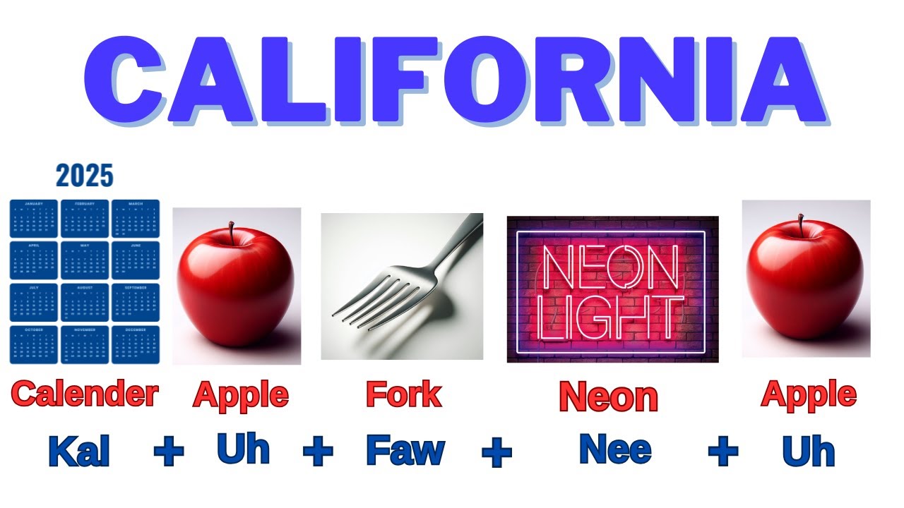 How to Pronounce “California” | American Pronunciation Guide - YouTube