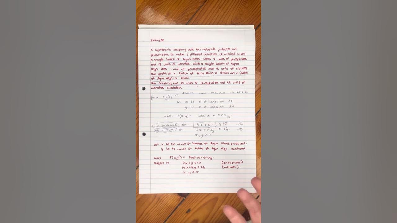 Linear Programming - Set Up from Word Problem Example [0] - YouTube