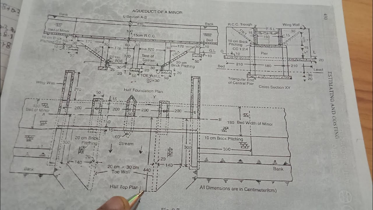 Aqueduct of a minor estimate||Detail estimation||Civil engineering ...