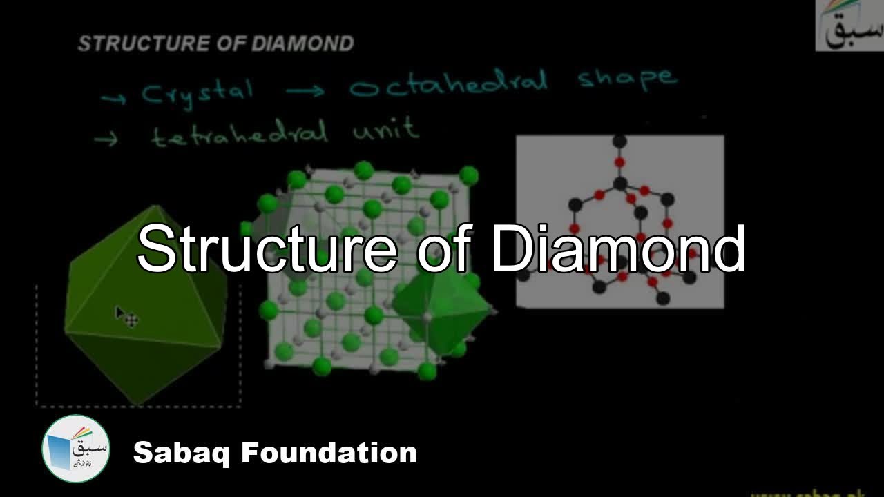 Structure of Diamond, Chemistry Lecture | Sabaq.pk - YouTube