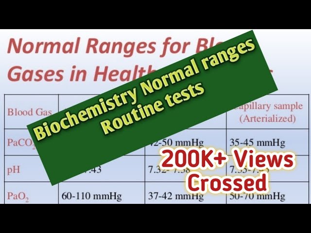 Biochemical Normal Serum Levels