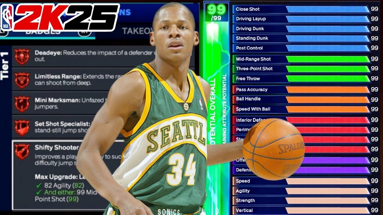 Best Shooting Guard Legend Set Shot Specialist + Hof Interceptor ...