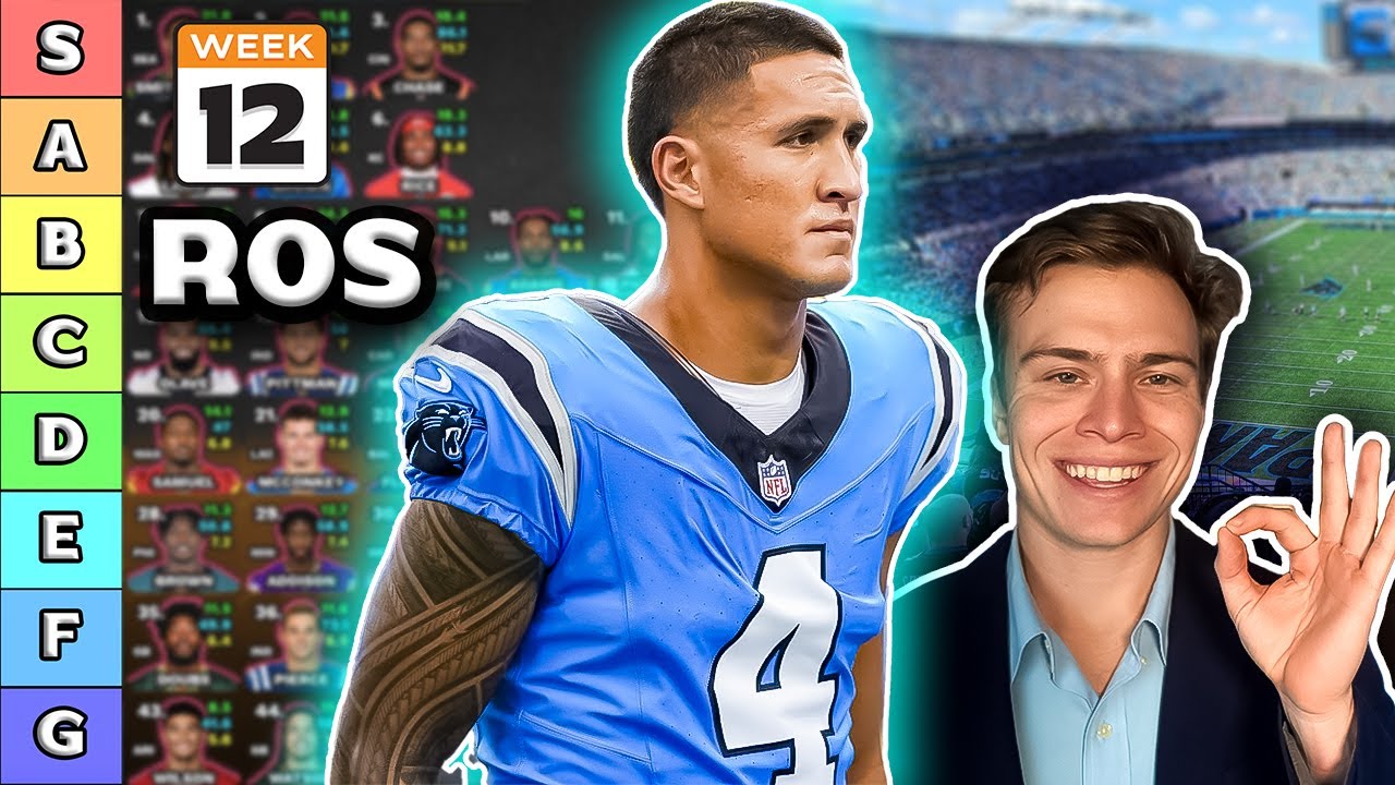 Updated Top 50 Wide Receiver Rankings & Tiers (ROS) - YouTube