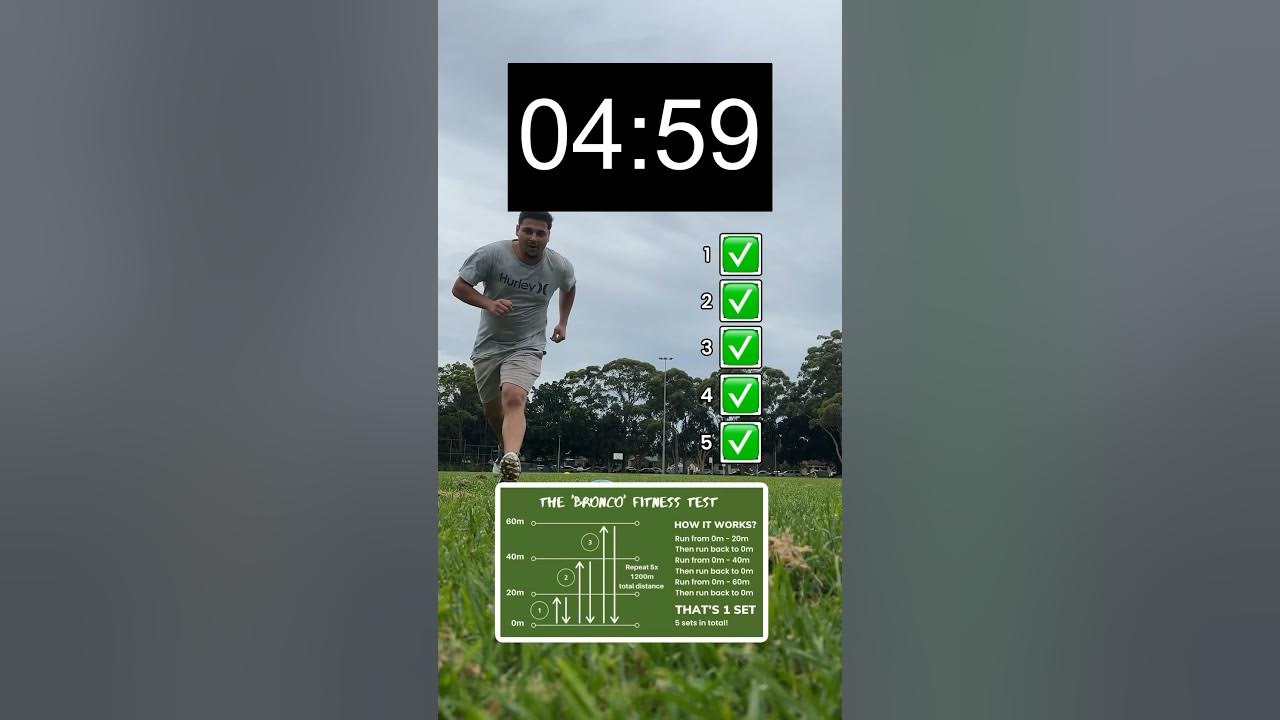 The ‘Bronco’ Fitness Test in UNDER 5 MINUTES 🏃‍♂️💨 - YouTube