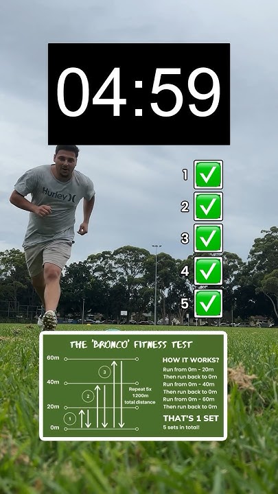 The ‘Bronco’ Fitness Test in UNDER 5 MINUTES 🏃‍♂️💨 - YouTube
