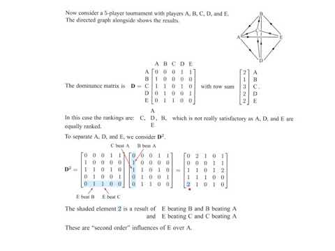Dominance Matrices - YouTube