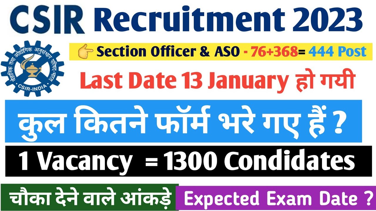 csir aso & so last date extended 2024 | कुल कितने फॉर्म भरे गए हैं ...