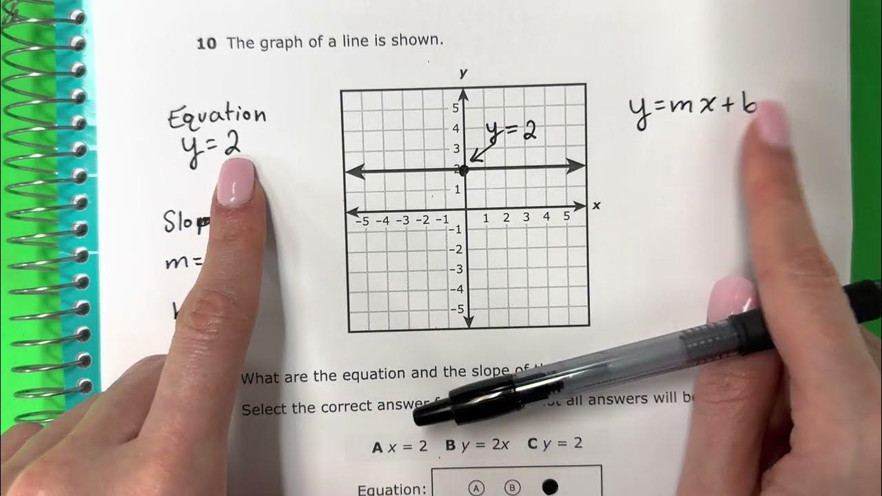 Equation & Slope of a Graphed Horizontal Line // STAAR Algebra New ...
