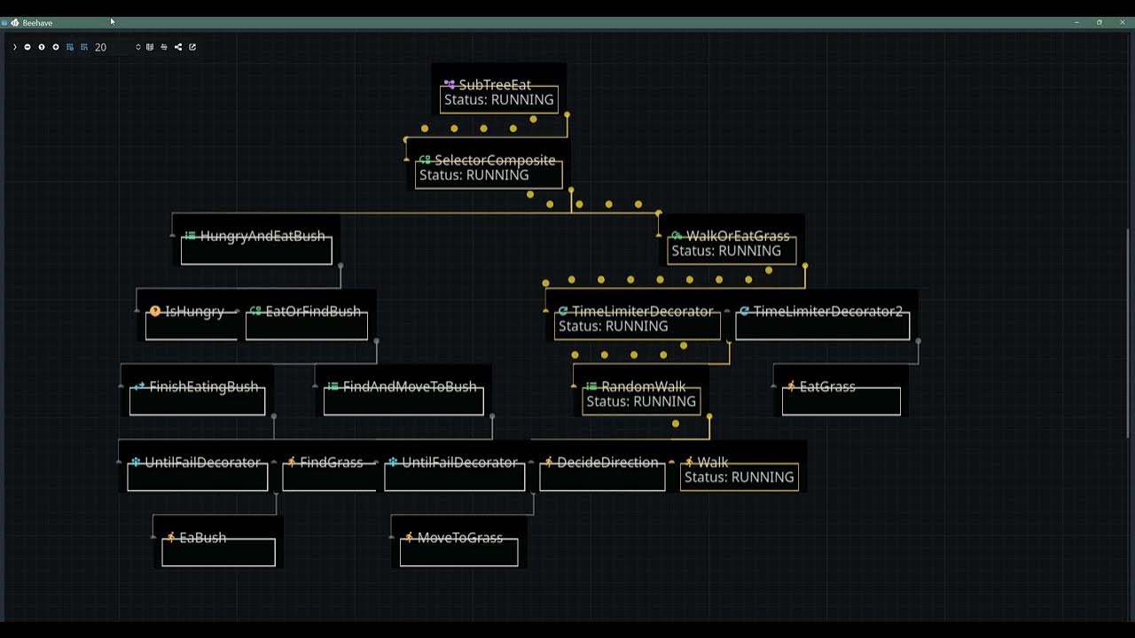 【Godot】生物(牛) Behavior Tree Test 修改版 (Debug 畫面) - YouTube