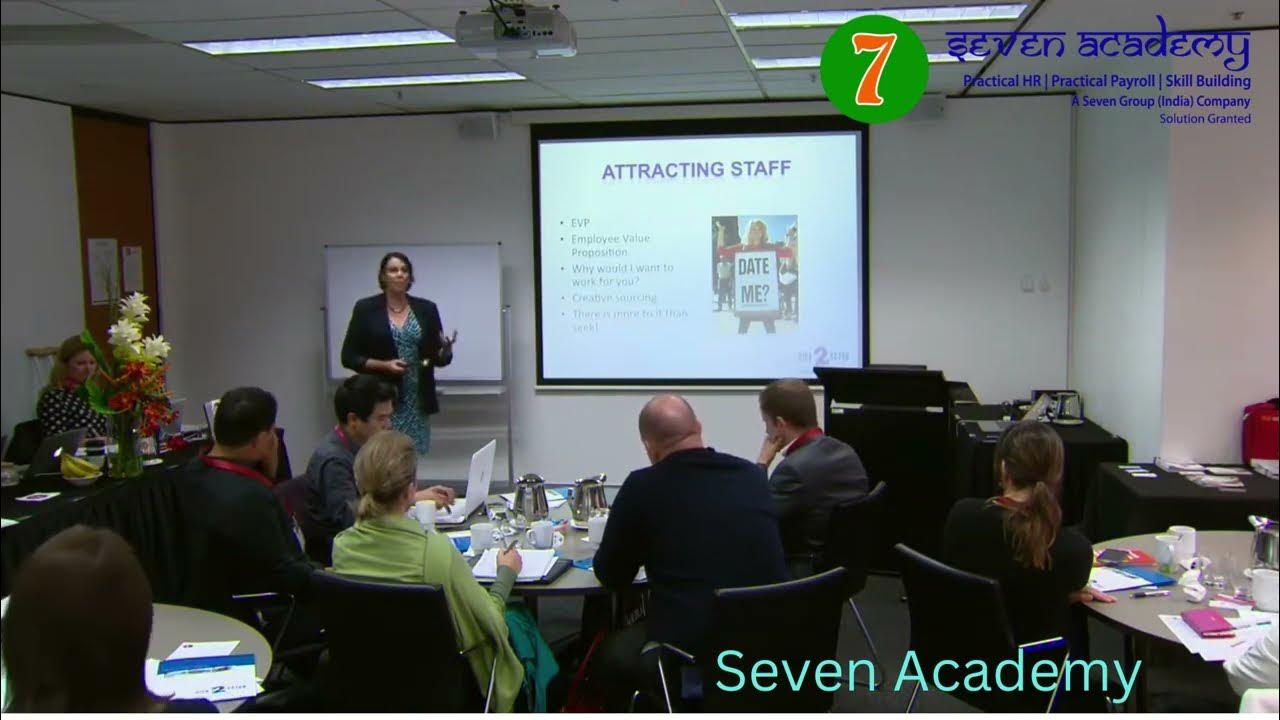 HR Training Courses in Bangalore – Seven Academy - YouTube