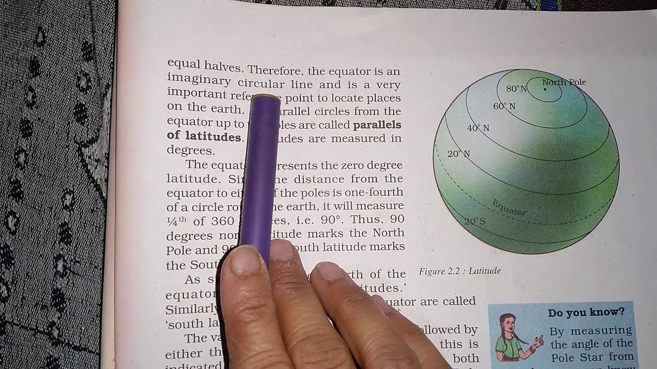 Class 6 Social Sciences geography L 2 Globe Latitudes And Longitudes class-6-social-sciences-geography-l-2-globe-latitudes-and-longitudes