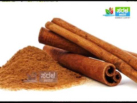 20161110 Mane Maddu: Natural Treatment for Irregula Periods/ Irregular ...