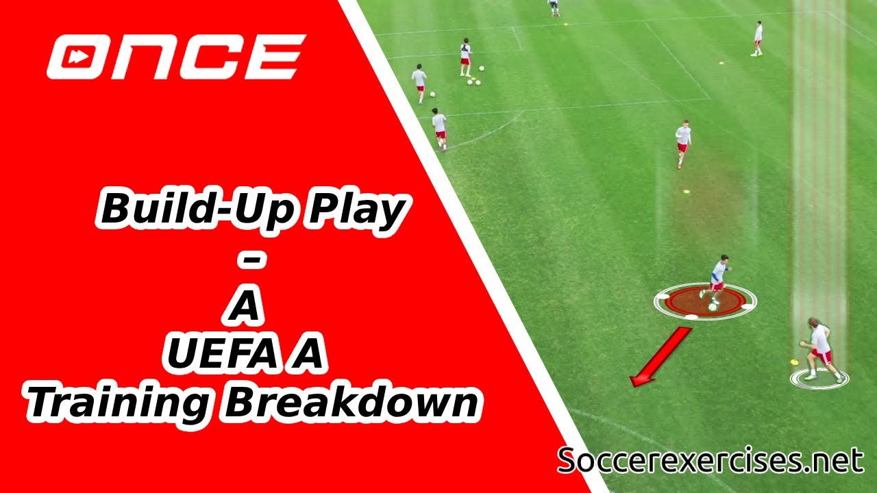 Build-Up Play – A UEFA A Training Breakdown @Soccer-Exercises - YouTube
