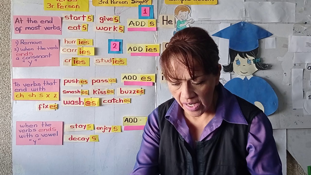 RULES - Verbs in SIMPLE PRESENT- S, IES, ES, S - YouTube