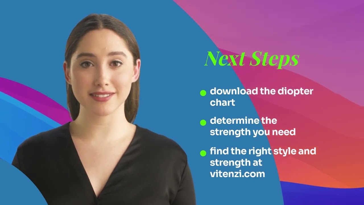 How Do You Know What Strength Reading Glasses Are Right For You? - YouTube